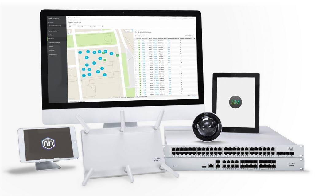 Cisco Meraki NBAR - Network-Based Application Recognition