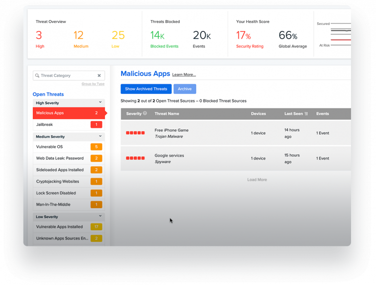 Evolution de l'offre Jamf Connect et Jamf Protect